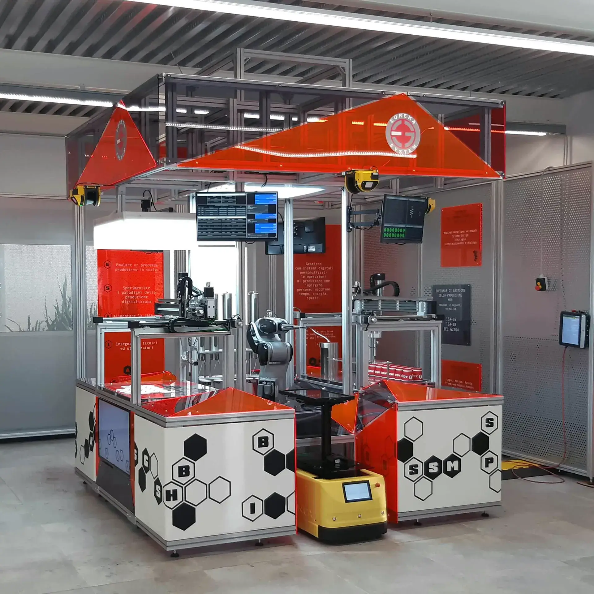 Automazione industriale: le nostre soluzioni | Eureka System